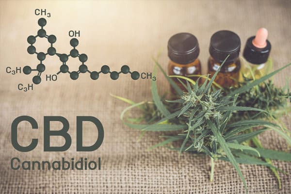 How To Use CBD Oil - A Complete Guide to Using CBD